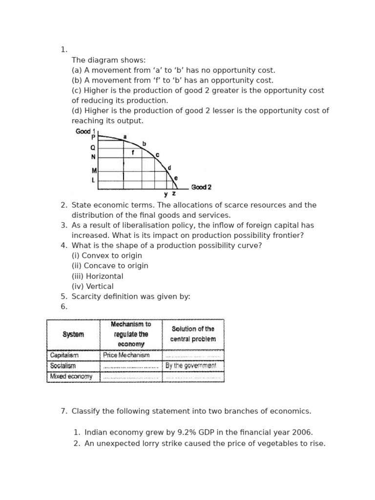 Economics Chapter One | PDF | Economics | Opportunity Cost