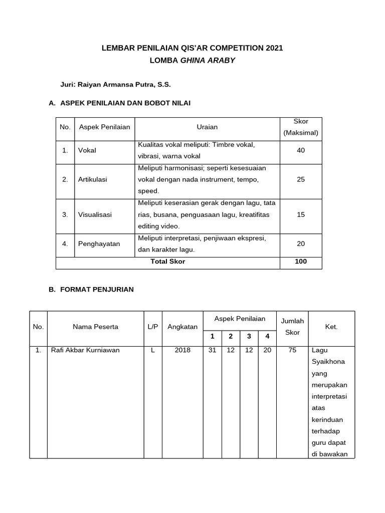 Lembar Penilaian Q Com Ghina Araby Raiyan Armansa | PDF