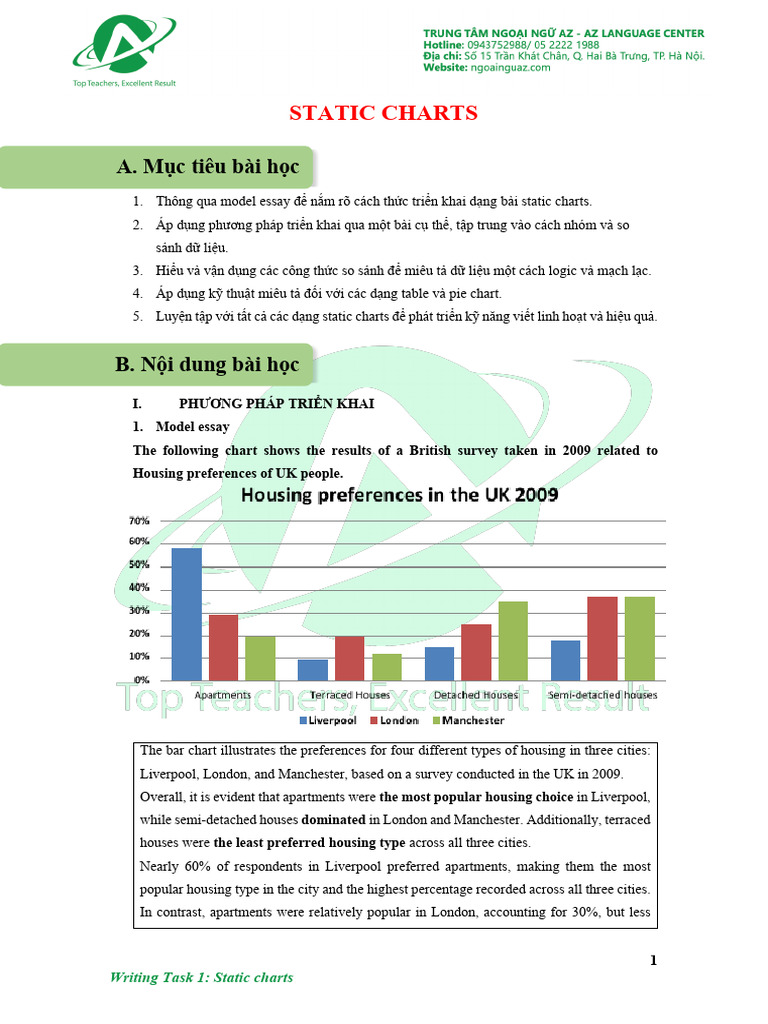 Writing Task 1 - Lesson 3,4 - Static Charts | PDF