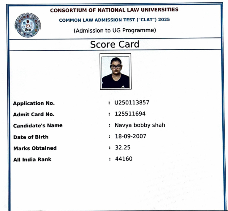 Clat Scorecard | PDF
