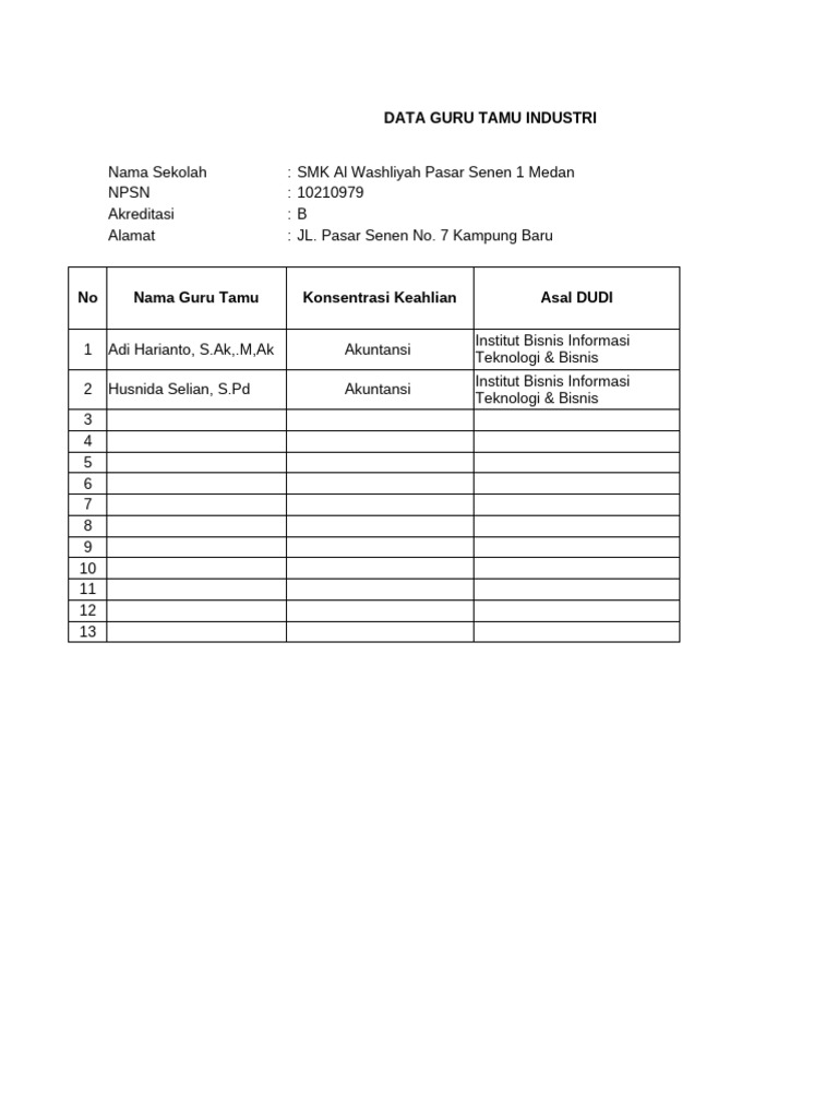 Data Guru Tamu Industri BM | PDF