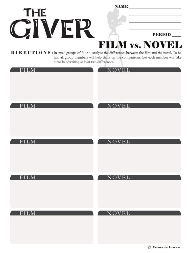 Giver Film Vs Novel | PDF
