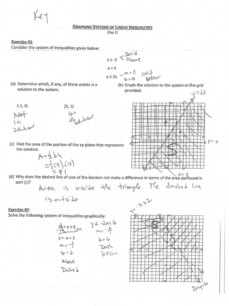 Graphing Systems of Inequalities Day 2 AK | PDF