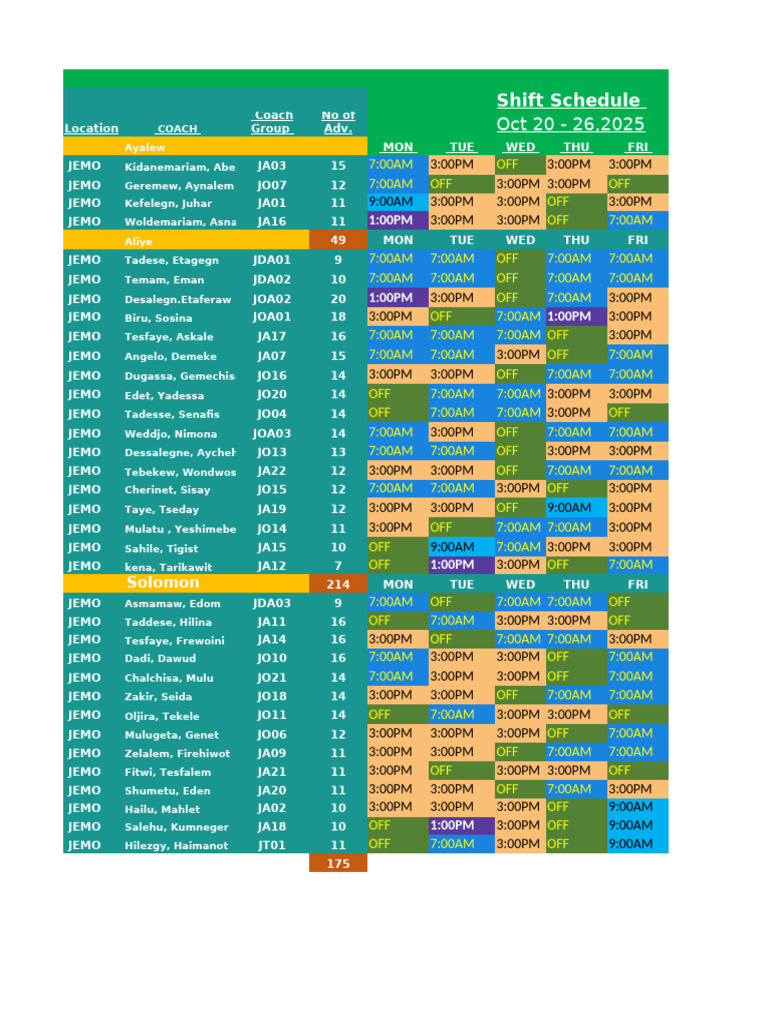 Weekly Shift Schedule for Coaches | PDF