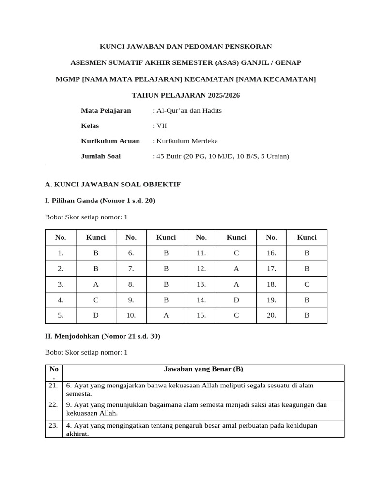 Format Kunci Jawaban Dan Pedoman Penskoran | PDF