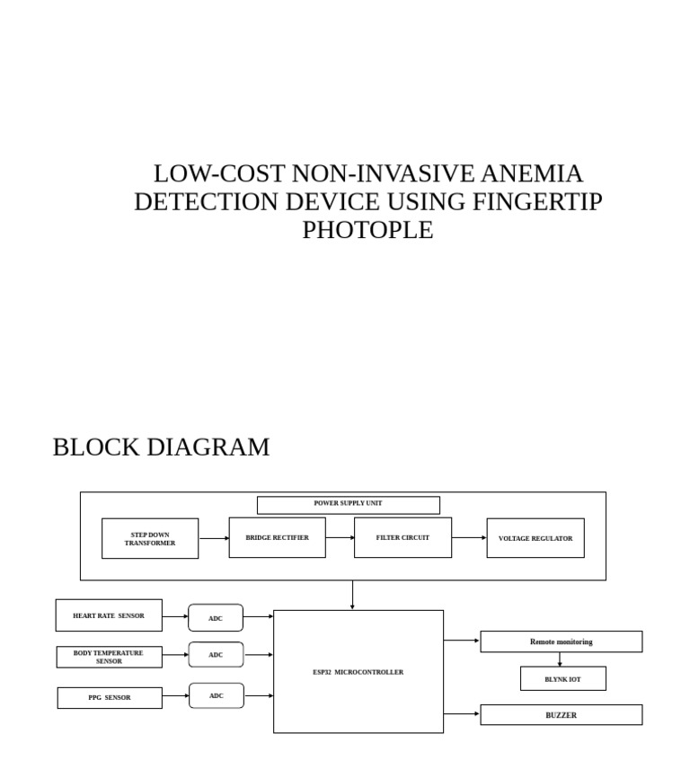Low-Cost Non-Invasive Anemi | PDF