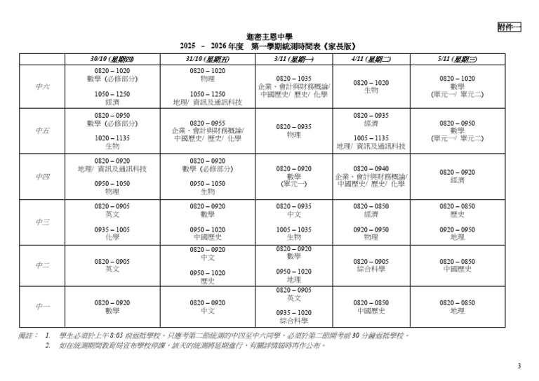 2025-26 S.2CD English Language (Mr Tsang's Class） English Language ...
