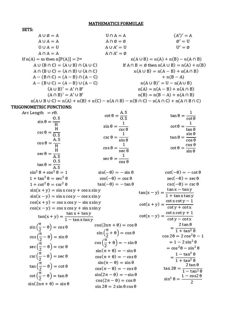 Essential Mathematics Formulae Guide | PDF | Trigonometric Functions | Abstract Algebra