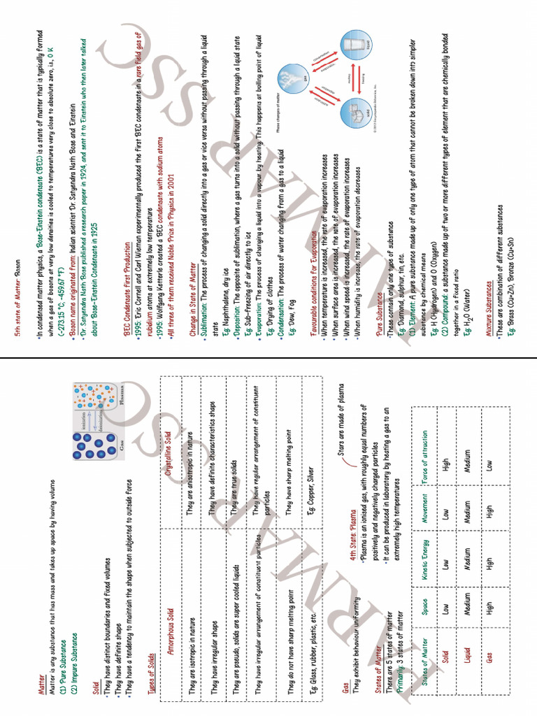 Chemistry Pages 2 | PDF