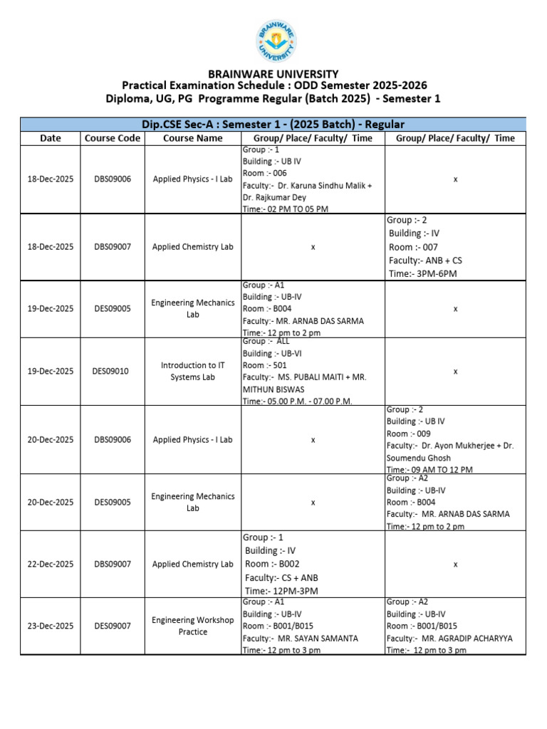 2025 Batch 1st Sem Regular Practical Exam Schedule | PDF