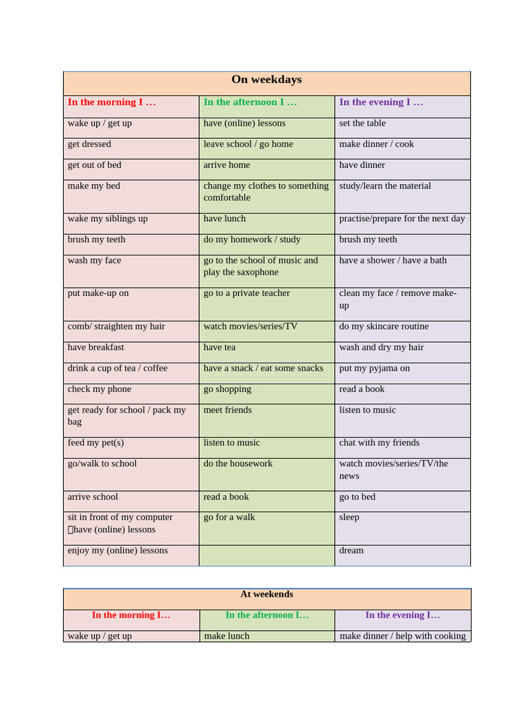 Daily and Weekend Routines Guide | PDF | Lunch | Cuisine
