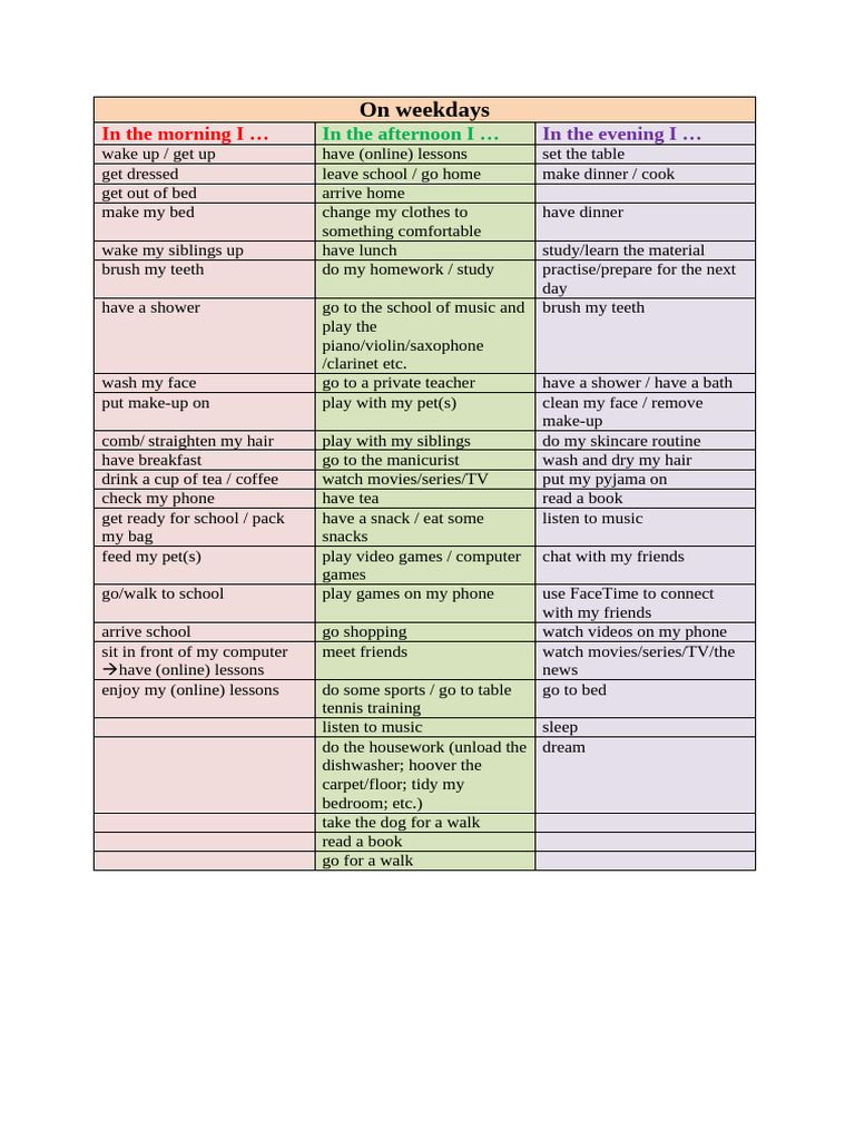 Daily Routine_colourful Chart (1) | PDF