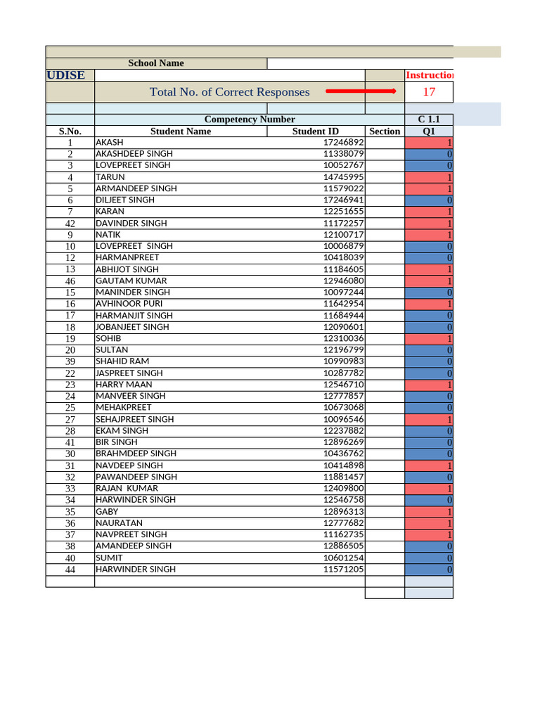 Copy of CEP Baseline Recording Sheet 6th to 8th(1) | PDF