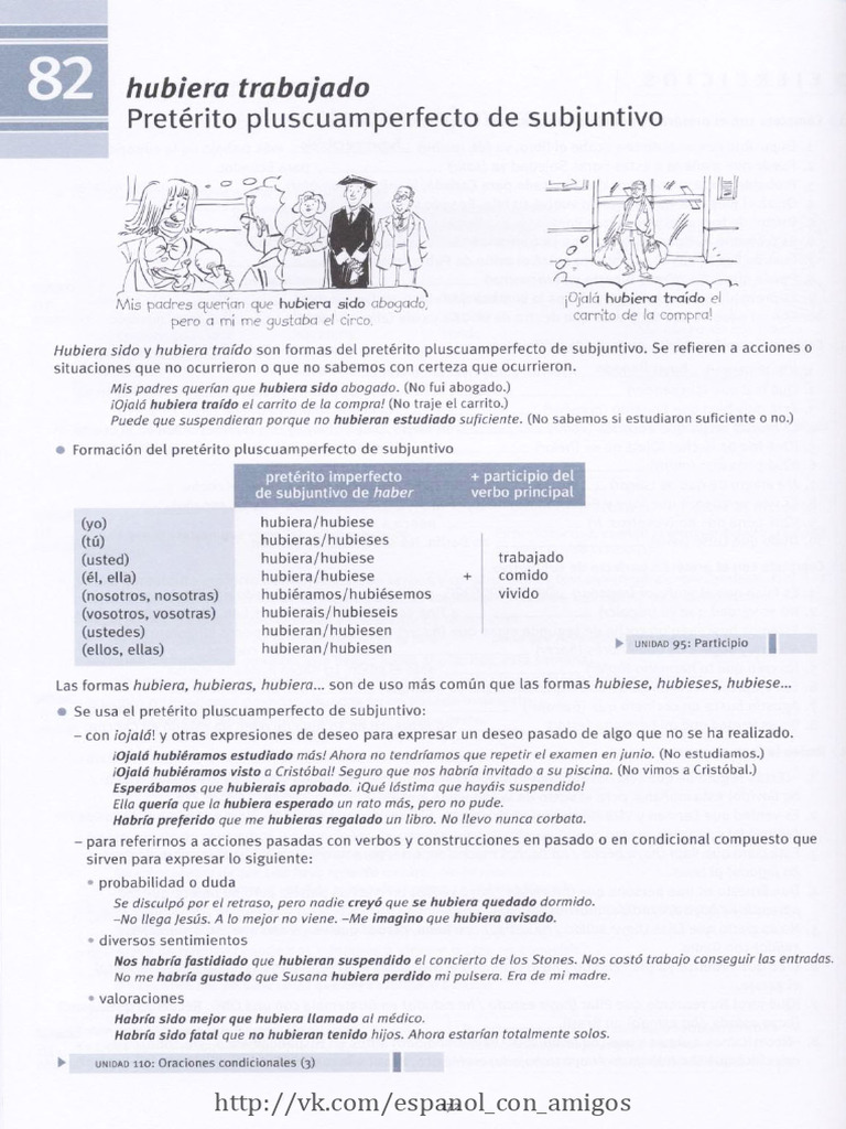 Pluscuamperfecto de Subjuntivo | PDF
