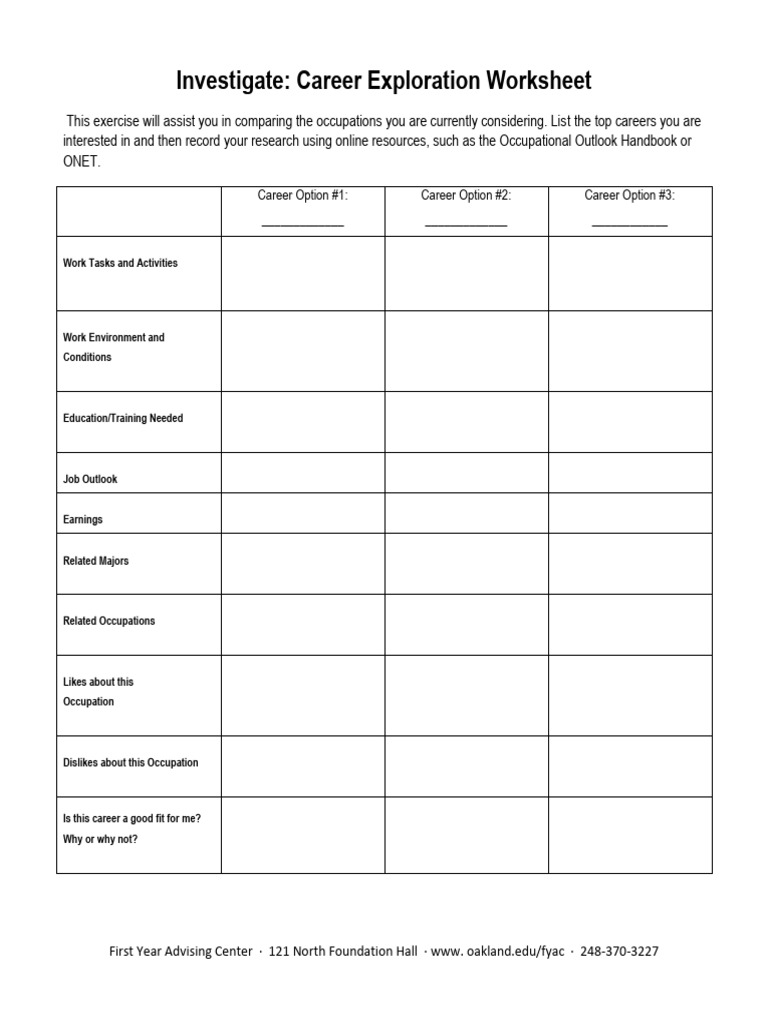 DocumentC-CareerExplorationWorksheet 20140715204517 69700 | PDF | Pediatrics | Nursing