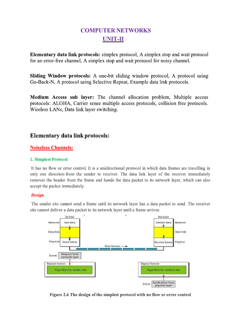 CN UNIT-II | PDF