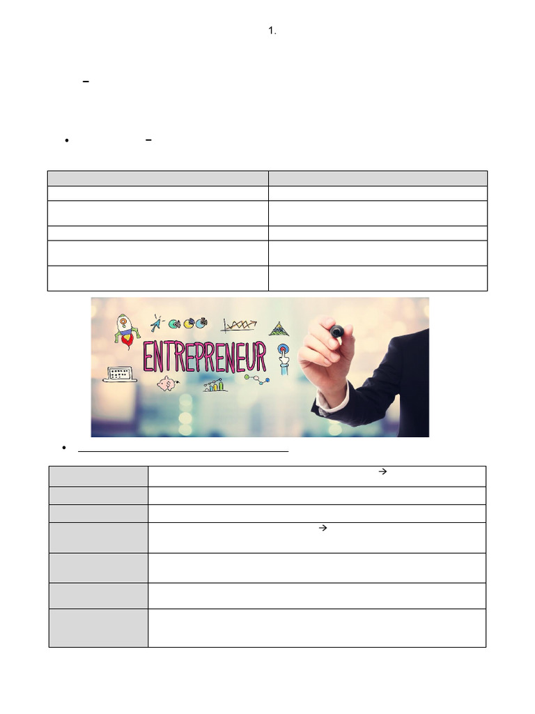 CHAPTER 3. Enterprise, Business Growth and Size | PDF ...