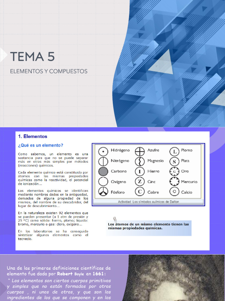 TEMA 5 Elementos y Compuestos | PDF | Compuestos químicos | Tabla periódica