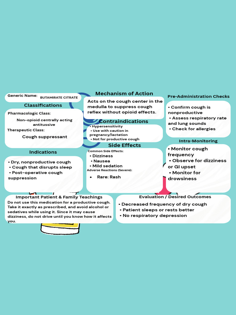 Generic Name (5 X 8 In) | PDF | Statin | Indigestion
