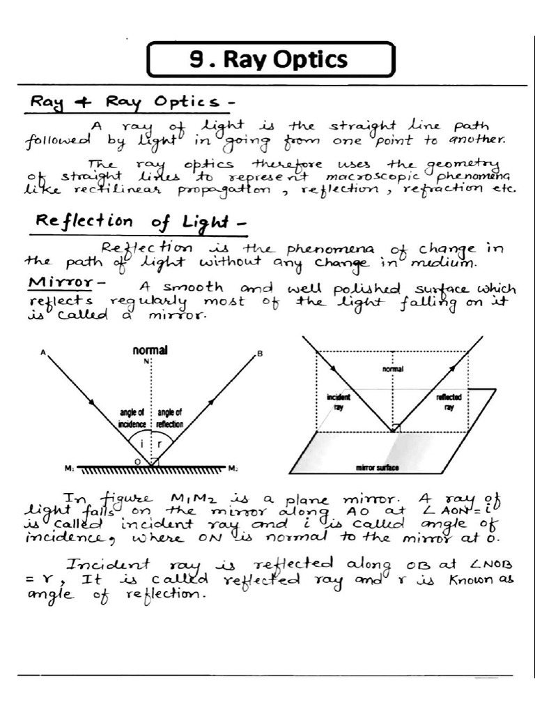 reflection physics class 12th | PDF