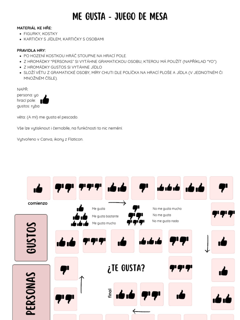 ¿Te Gusta - Juego | PDF