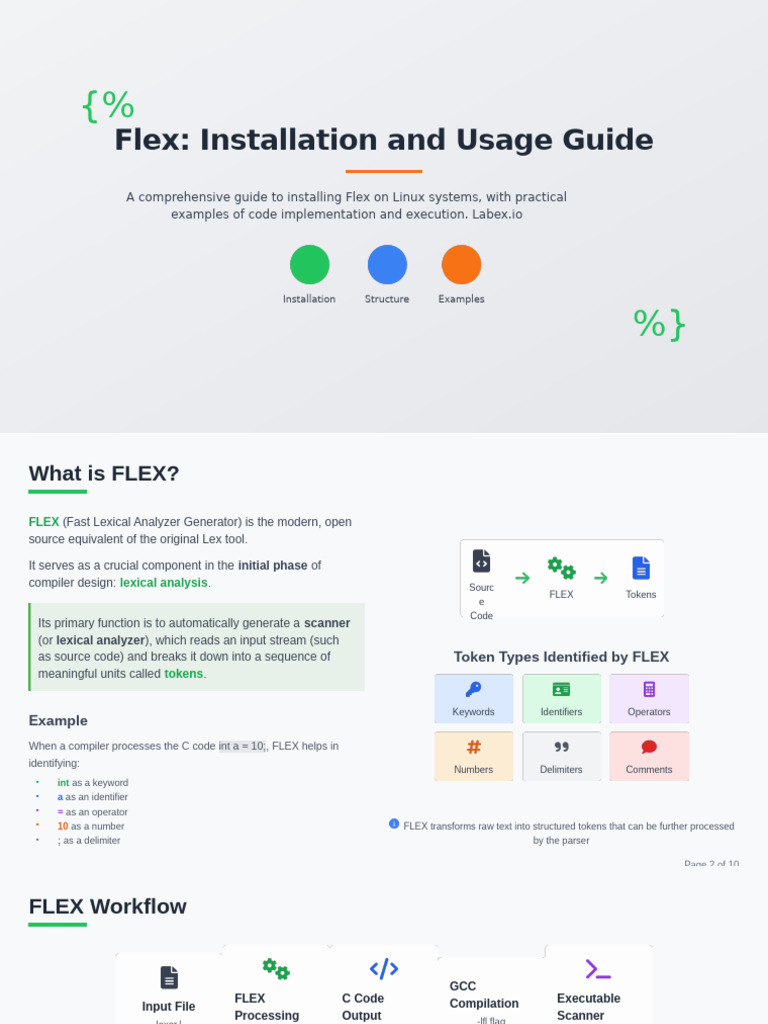 Introduction to FLEX (Fast Lexical Analyzer Generator) | PDF ...