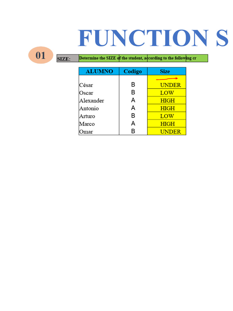 6 examples of the IF function | PDF | Average | Mathematics
