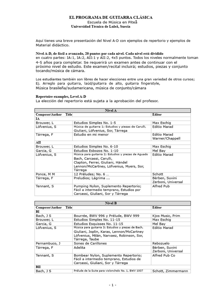 CL Gui 1 PDF | PDF | Guitarra clásica | Guitarras