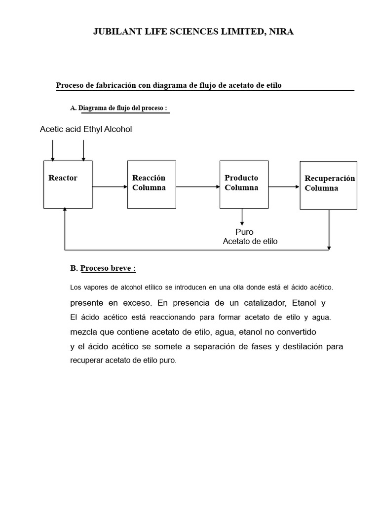 Proceso de Fabricación de Acetato de Etilo | PDF