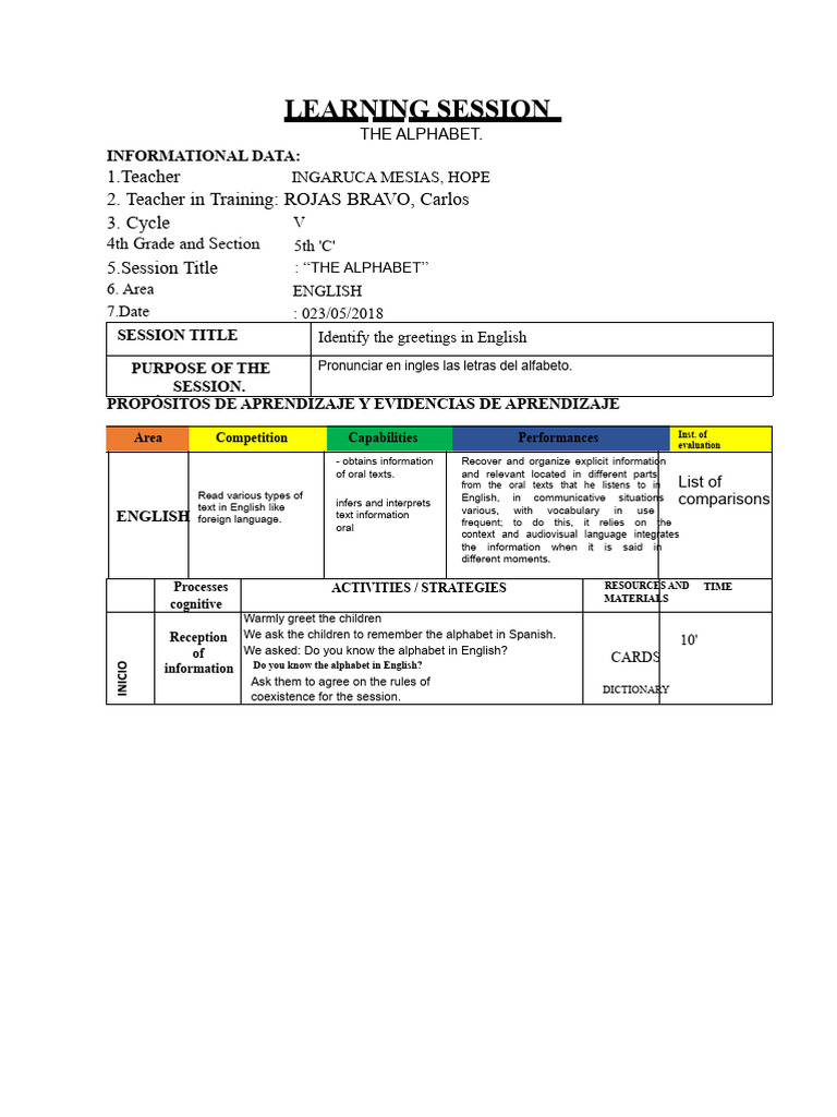 English Session The Alphabets | PDF | English Language | Information