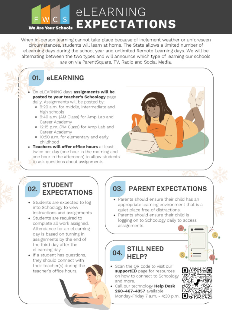 E Learning Expectations 1 | PDF