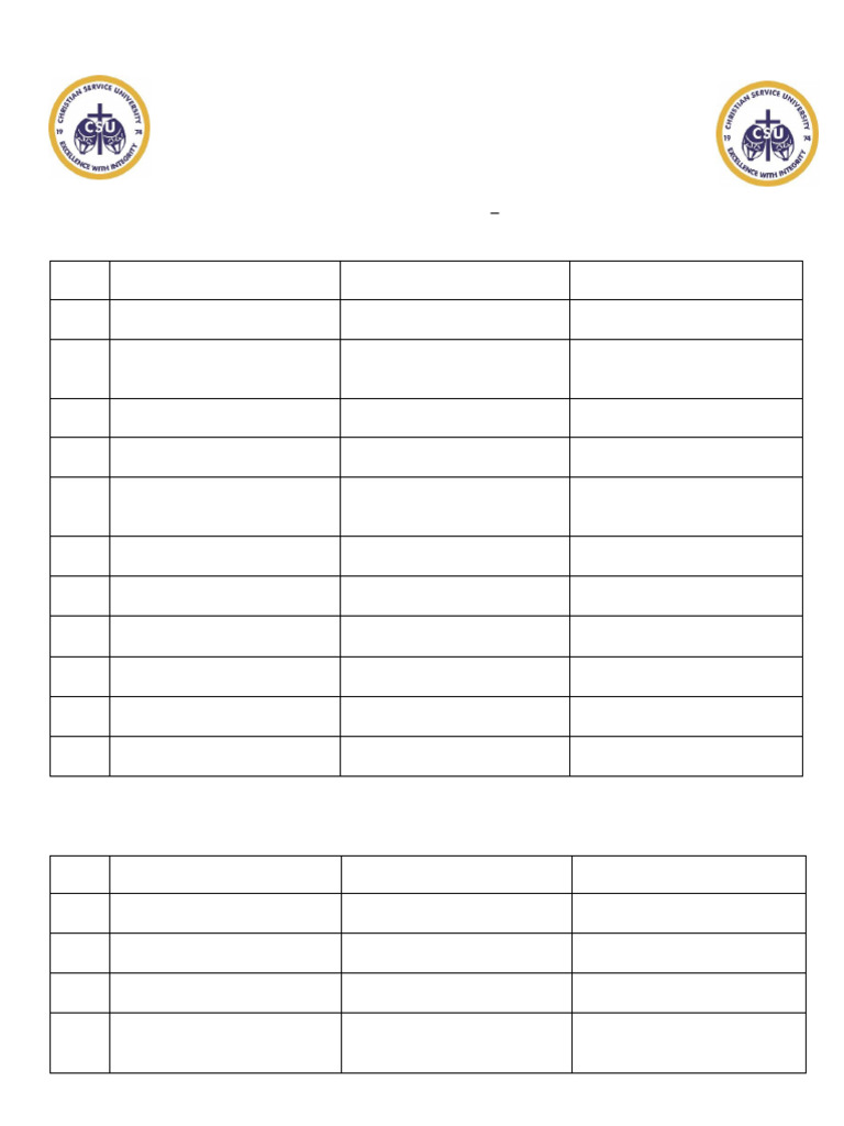 List For Practical Level 300 With Component Task-1 | PDF | Clinical ...