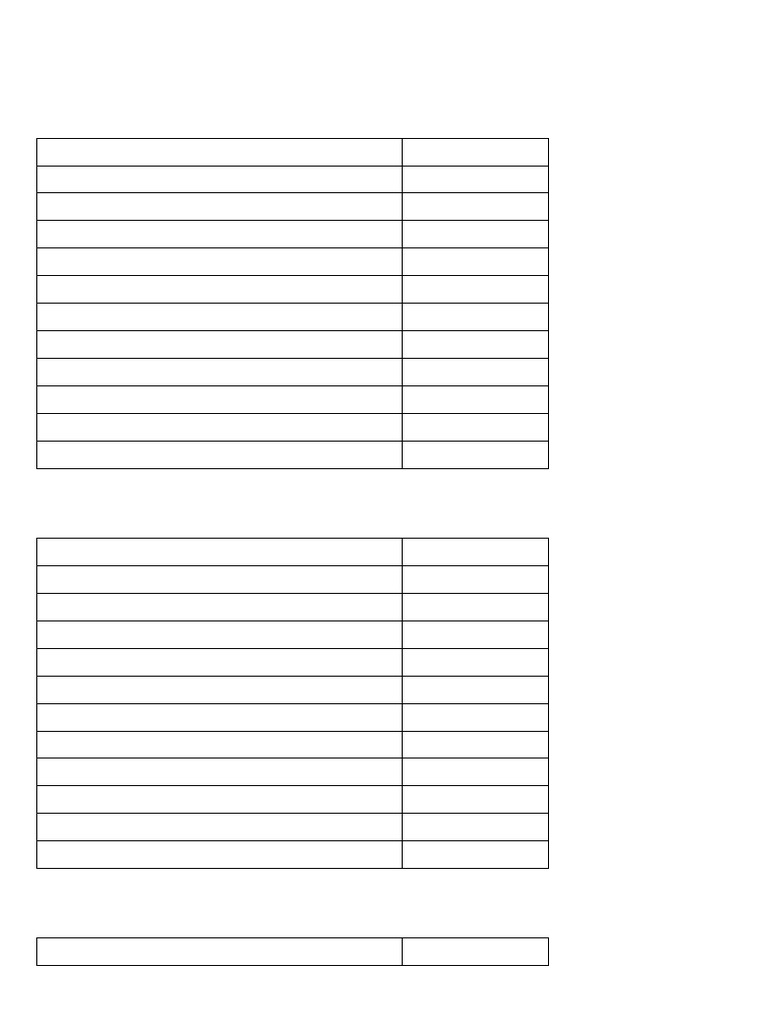 Army School Projects Component List | PDF