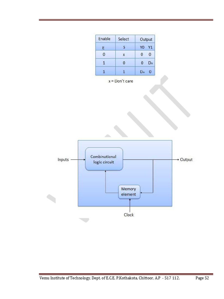 Sequential PLD | PDF | Random Access Memory | Computer Data Storage