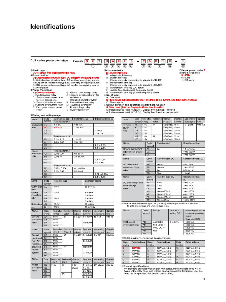Order Code Selection | PDF