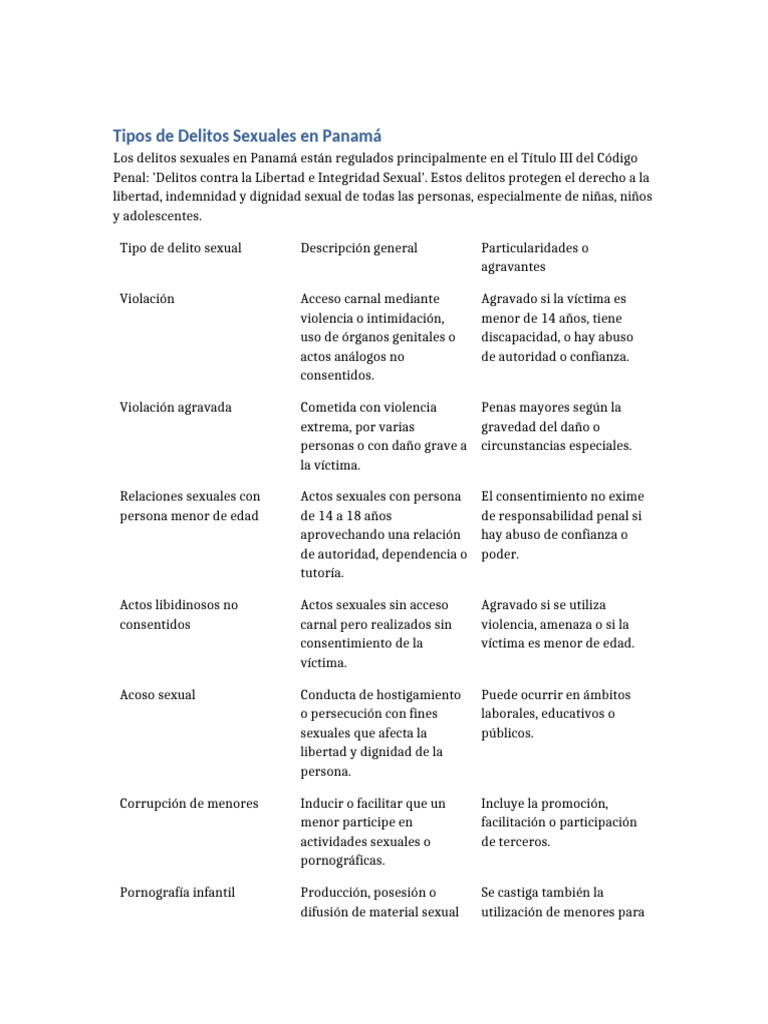 Tipos_de_Delitos_Sexuales_en_Panama | PDF | Sexo y la ley | Violación