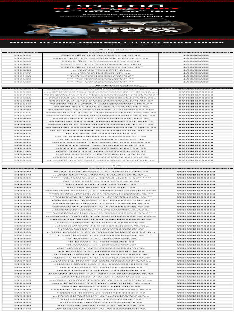 BFS Cheat Sheet | PDF