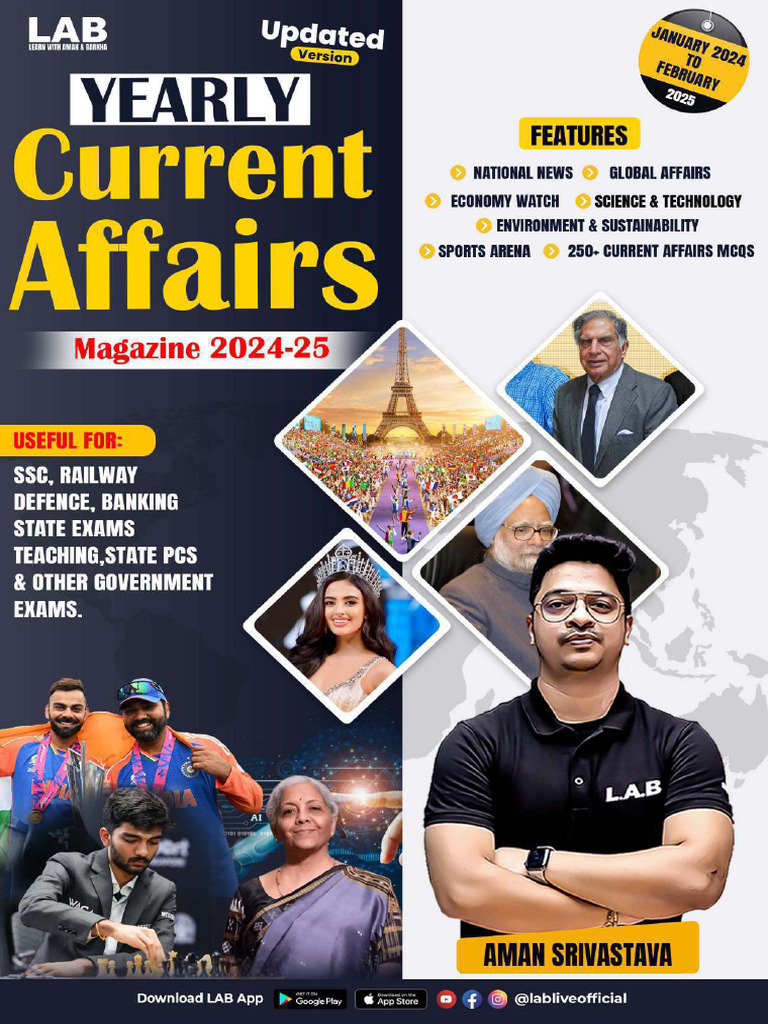 Current Affairs: Jan 2024 - Feb 2025 | PDF