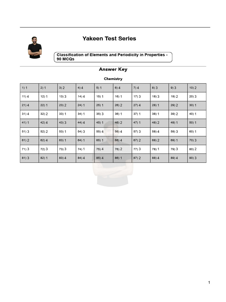 90 MCQs on Periodic Properties | PDF | Electron Configuration | Chemistry