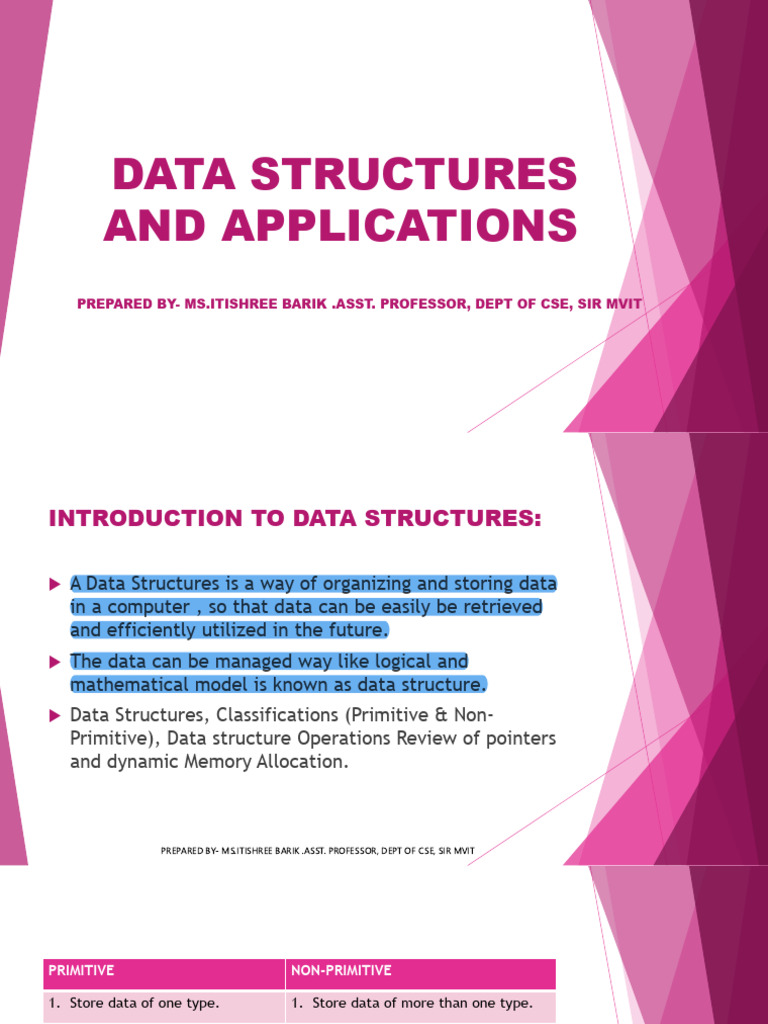 DSA[MODULE 1][CHAPTER 1] (1) | PDF | Pointer (Computer Programming) | Computer Programming