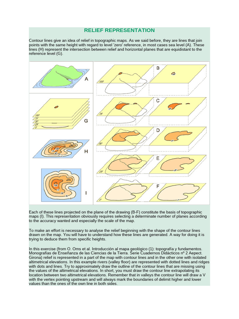 Understanding Contour Lines in Topography | PDF | Contour Line | Topography