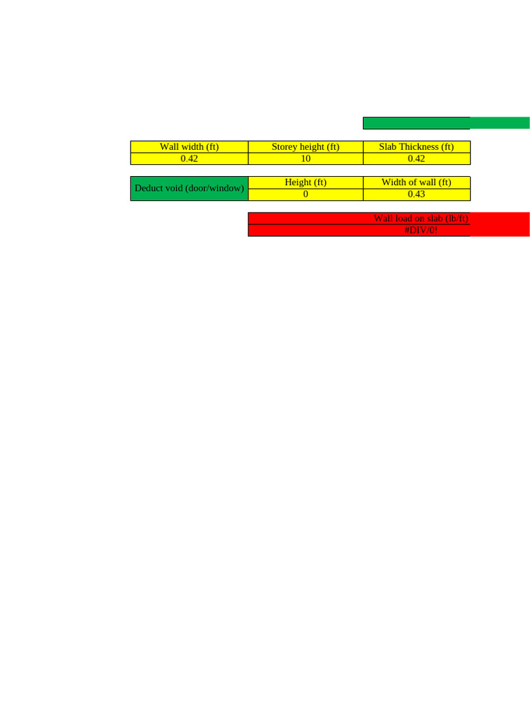 Wall Load Calculations for Slabs and Beams | PDF