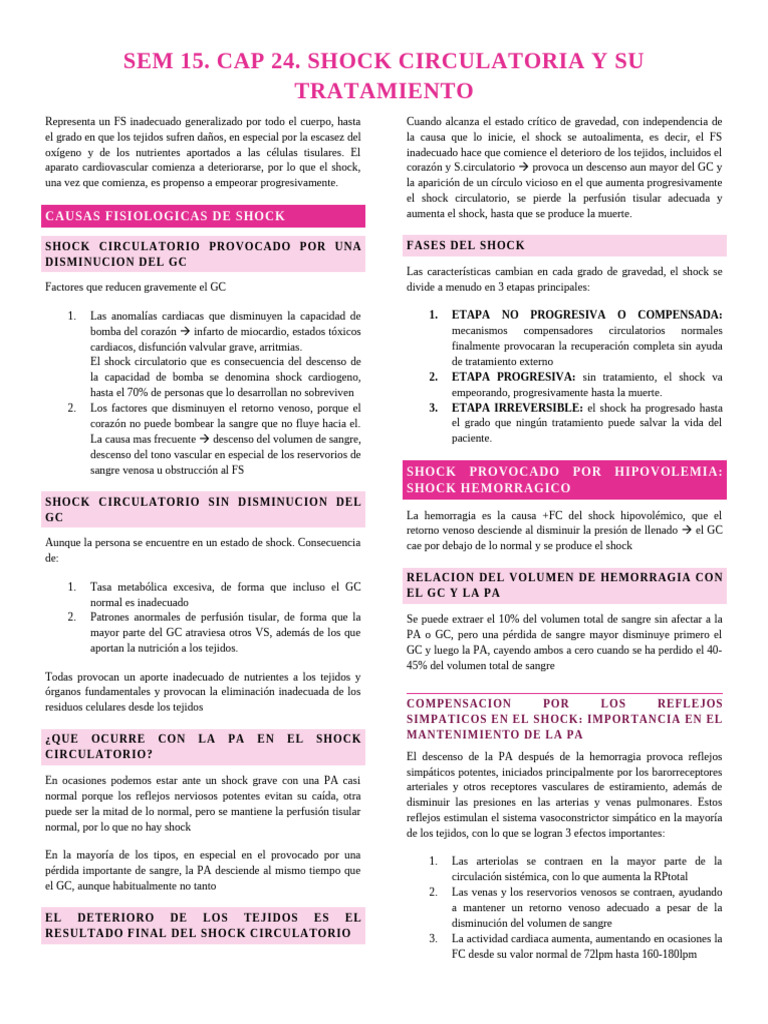 Shock Circulatorio: Causas y Tratamiento | PDF | Choque (circulatorio ...