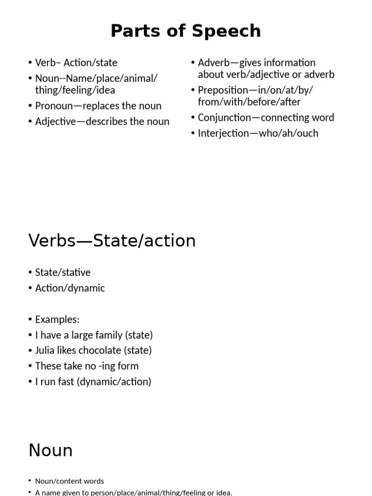 Parts of Speech - Intro | PDF