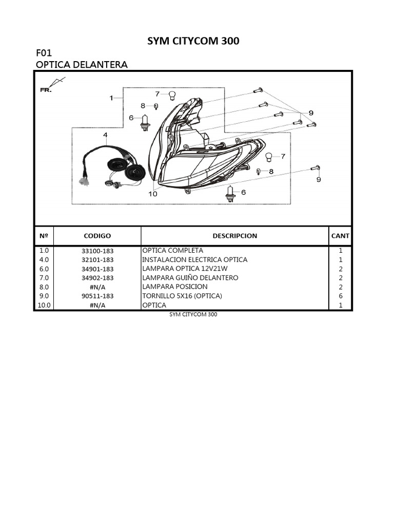 Manual Despiece Sym Citicom 300 - Chasis | PDF | Partes de vehículo ...