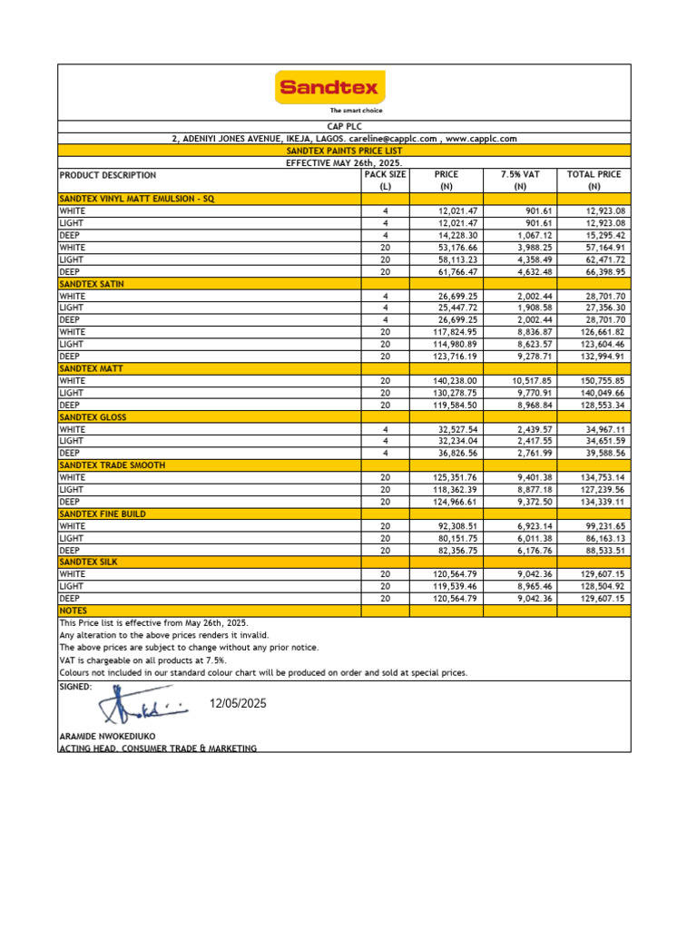 Sandtex Paints Price List 2025 | PDF