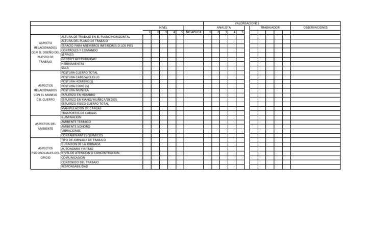 Tablas Ergonomia | PDF | Factores humanos y ergonomía | Science