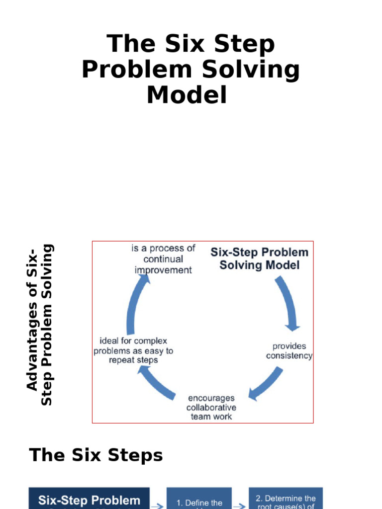 Topic 1 B Problem Solving | PDF
