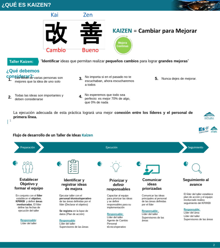 Presentación Taller de Kaizen | PDF