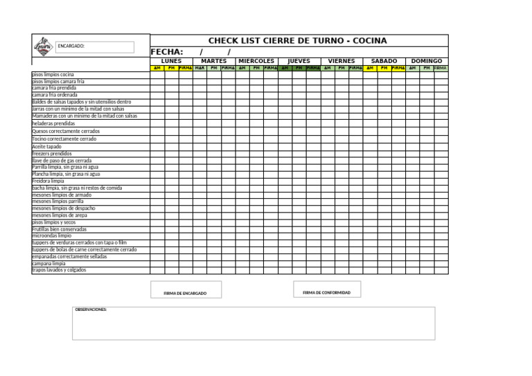 Checklist de Cierre de Turno en Cocina | PDF
